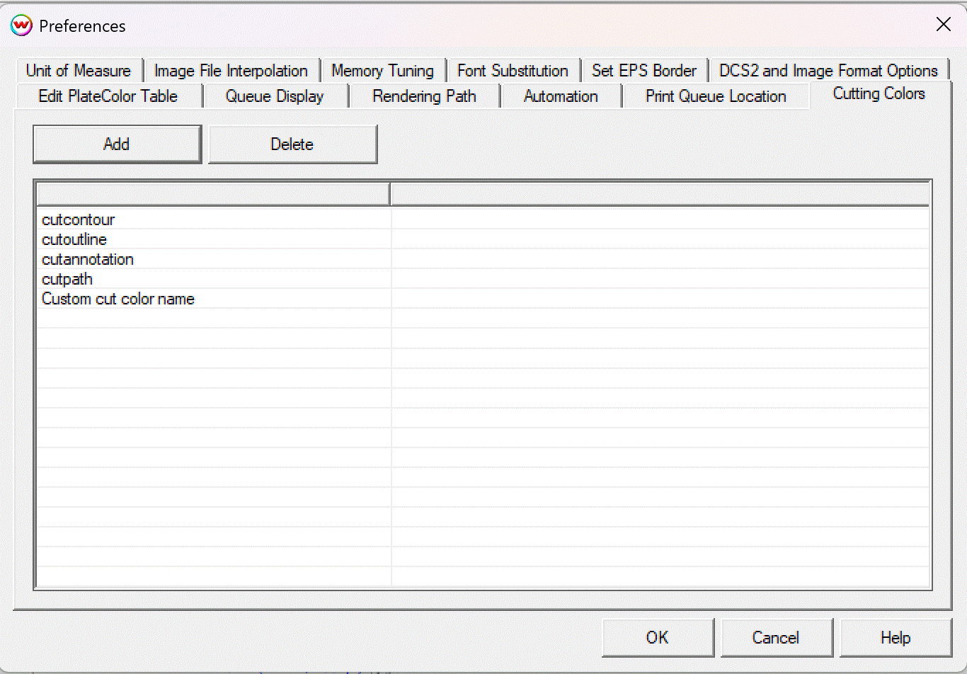 Understanding Cutting Colors